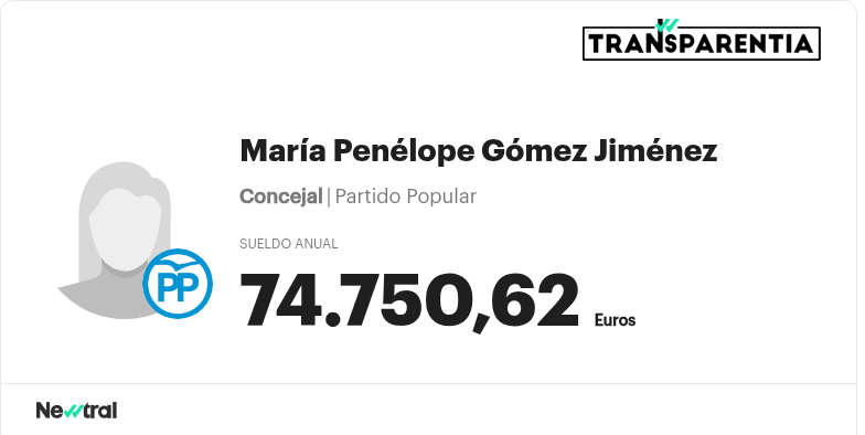 Conoce el salario público de María Penélope Gómez Jiménez ...