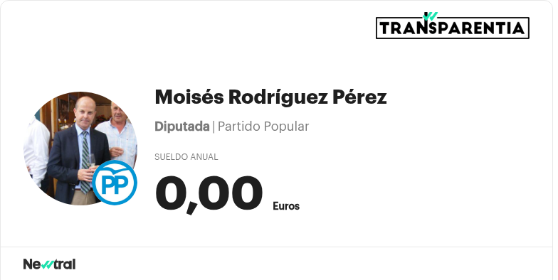 Conoce el salario público de Moisés Rodríguez Pérez | Transparentia ...