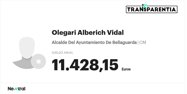 Conoce el salario público de Olegari Alberich Vidal | Transparentia ...