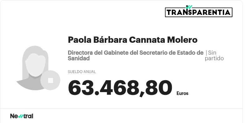 Conoce el salario público de Paola Bárbara Cannata Molero ...