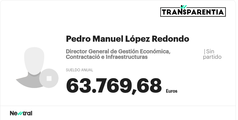 Conoce el salario público de Pedro Manuel López Redondo | Transparentia ...
