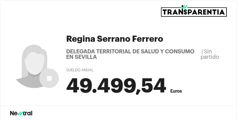 Conoce el salario público de Regina Serrano Ferrero | Transparentia ...