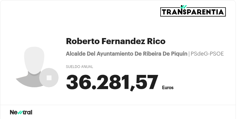 Conoce el salario público de Roberto Fernandez Rico | Transparentia ...
