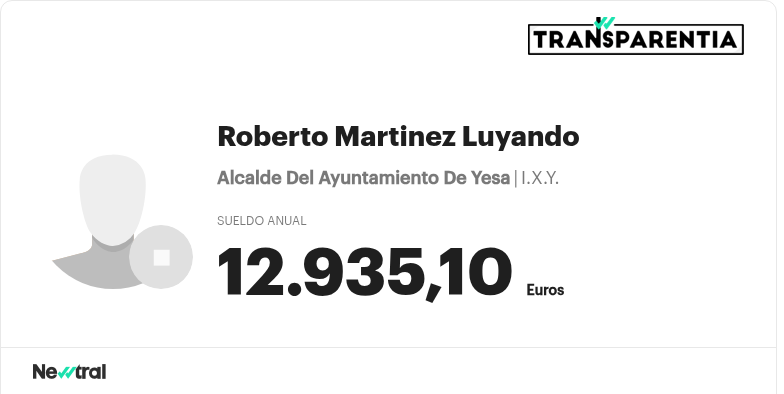 Conoce el salario público de Roberto Martinez Luyando | Transparentia ...