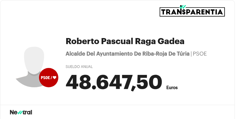 Conoce el salario público de Roberto Pascual Raga Gadea | Transparentia ...