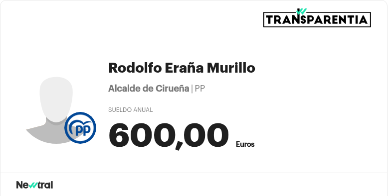 Conoce el salario público de Rodolfo Eraña Murillo | Transparentia ...