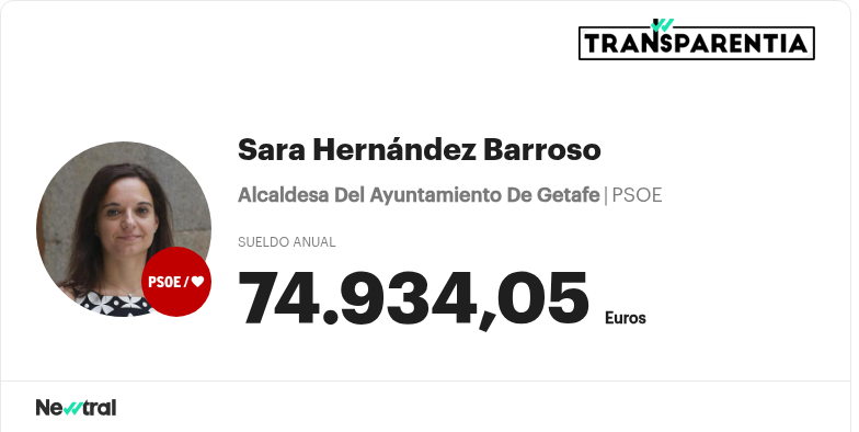 Conoce el salario público de Sara Hernández Barroso | Transparentia ...
